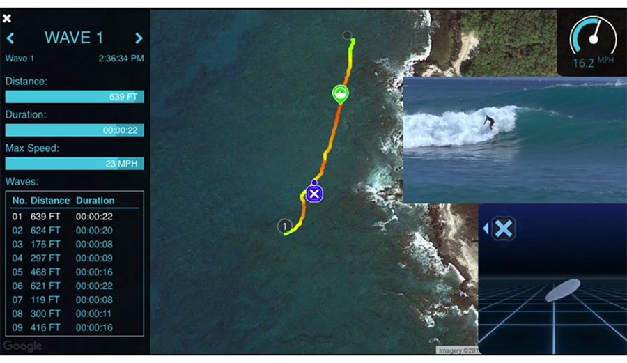 Xensr Measures What Happens Surfing a Wave | The Inertia