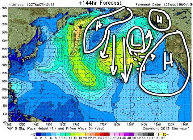 What the Heck Happened to Southern California's Surf This Fall? | The ...