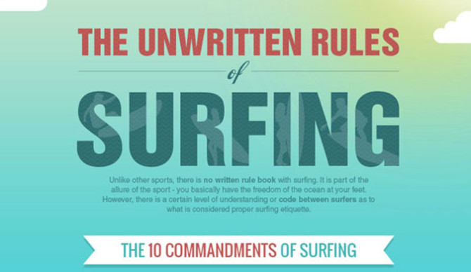 The Unwritten Rules of Surfing | The Inertia