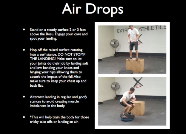 Three Exercises to Improve Your Small Wave Game | The Inertia