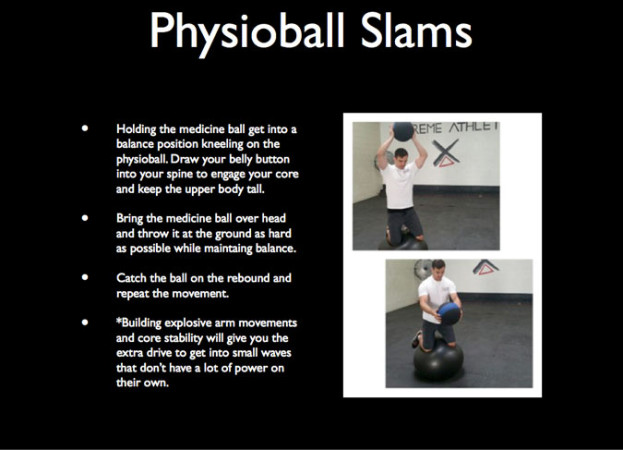 Three Exercises to Improve Your Small Wave Game | The Inertia