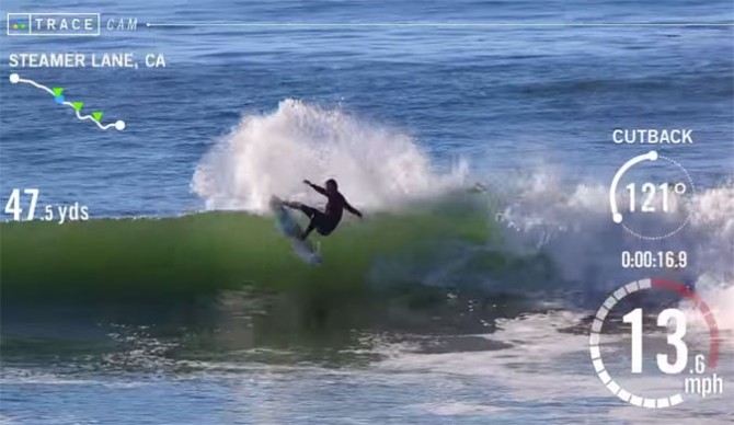 Will This Be How Surf Contests Are Judged in the Future? | The Inertia