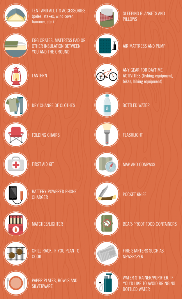 Back to Basics: Camping Tips for Beginners | The Inertia