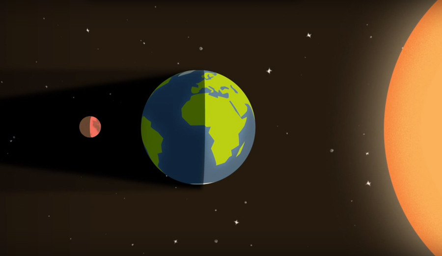 Supermoon Eclipse TONIGHT; Until Then, Watch NASA's Animated Primer ...