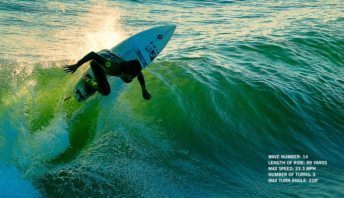 Digital Surf Contest Challenges Groms To Plug In And Play | The Inertia
