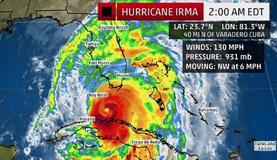 Hurricane Irma Upgraded to Category 4 as It Approaches Florida Keys ...