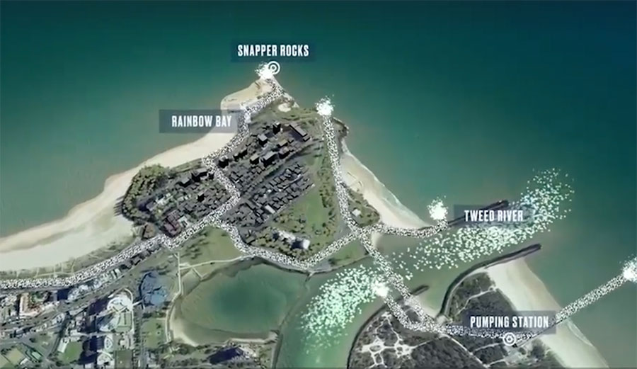 The Mechanics of Snapper Rocks The Inertia