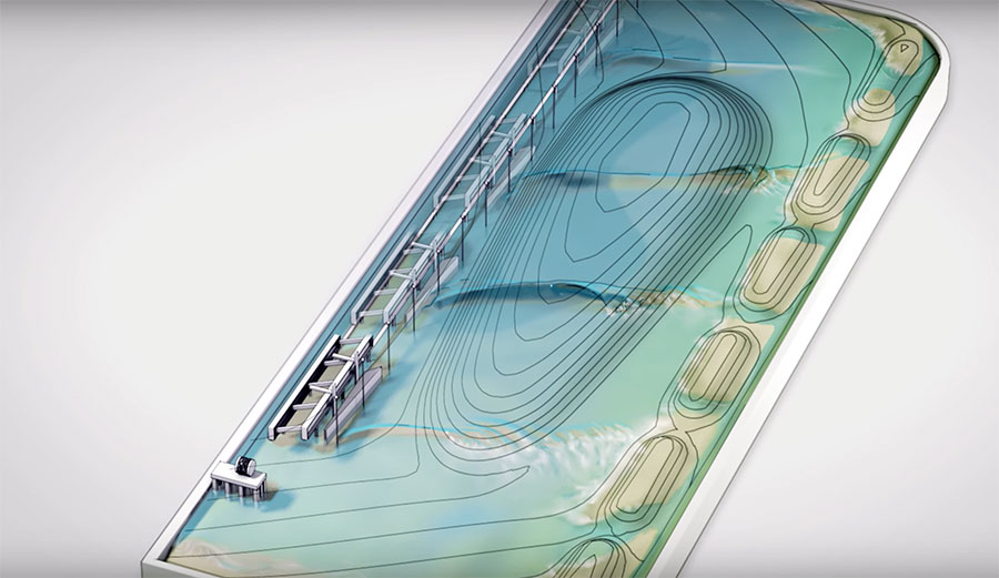 A Layman's Explanation of the Science Behind Kelly's Wave | The Inertia