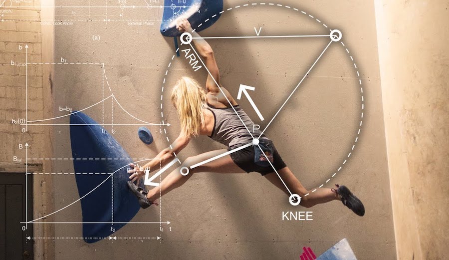 Fascinating Explanation of Physiology While Climbing | The Inertia