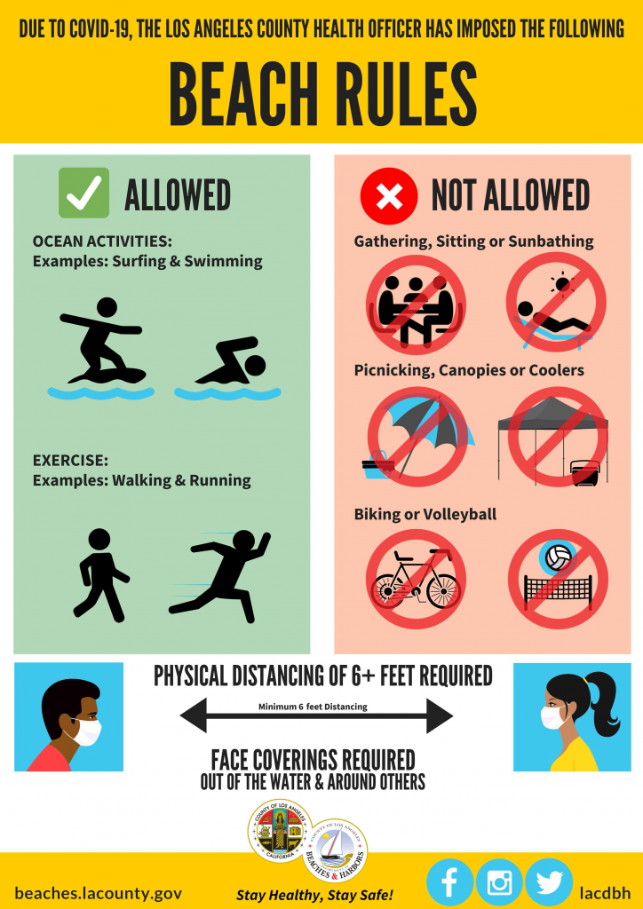 Surfing Is Officially Back in Los Angeles, One of California's Last ...