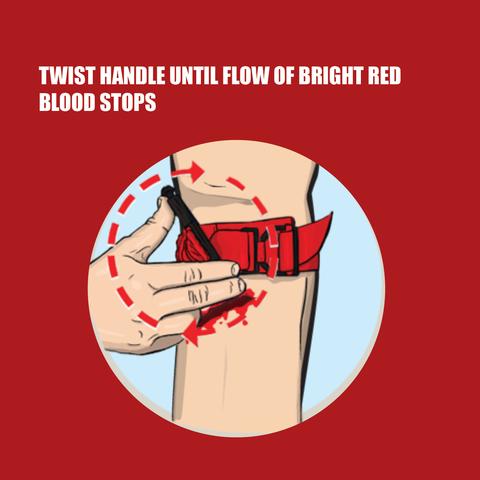 A 7-Point Guide to Properly Applying a Tourniquet for Surfing First Aid ...