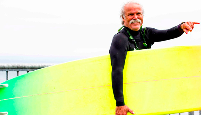 VOLUME CALCULATOR – SurfBoard Rx