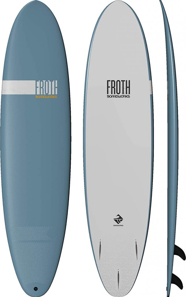 Best Soft-Top Foam Surfboards of 2025 | The Inertia Tested